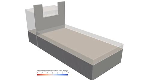 Flow 3d On Linkedin Flow3d Flow3dhydro Cfd Workshop