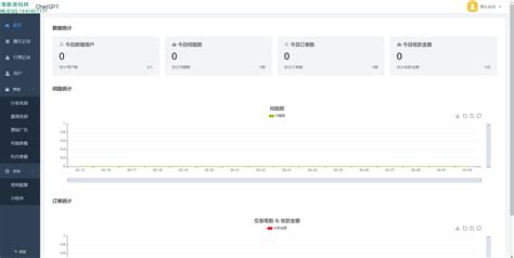 (火爆!)chatgpt付费问答流量主小程序系统源码 聚联源码网 (火爆!)chatgpt付费问答流量主小程序系统源码 聚联源码网