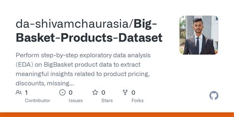 Big Basket Products Datasetbig Basketipynb At Main · Da
