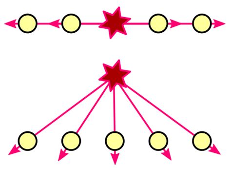 mesh deformation a unity c tutorial