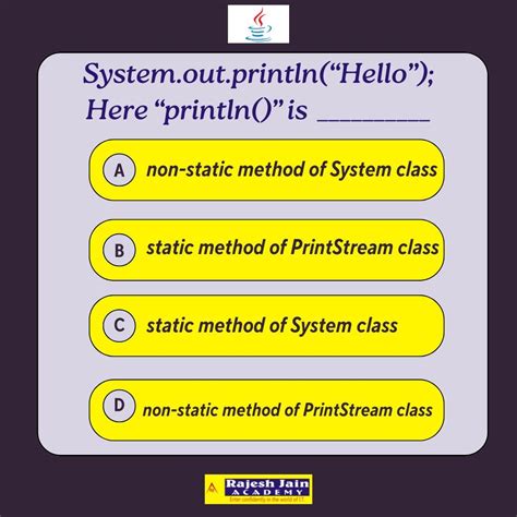 check your java knowledge rajesh jain