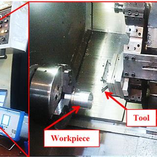 The Setup For Measurement Of The Machining Temperature In The CNC Download Scientific Diagram