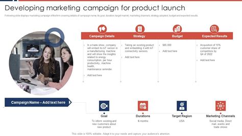 Effective Sales Plan For New Product Introduction In Market Developing Mark