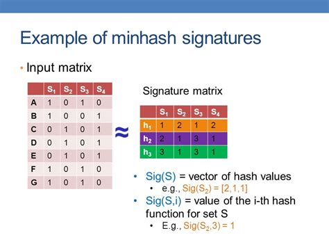 MinHash Probabilistic Data Structure For Similarity