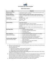 CS 250 Agile Team Charter Template Docx CS 250 Agile Team Charter Template SNHU TRAVEL PROJECT