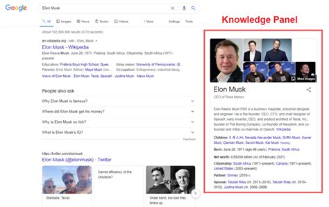 In Depth Guide To Knowledge Graph Benefits Use Cases And Examples