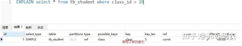 「mysql那些事」一文详解索引原理 知乎