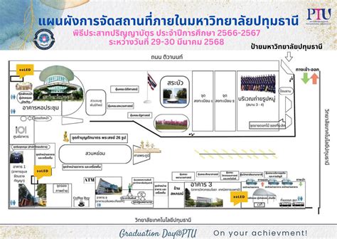 คณะสหเวชศาสตร์ มหาวิทยาลัยปทุมธานี ขอแสดงความยินดี กับ ผศ ดร ปณิธาน กระสังข์ และ ดร จีระ