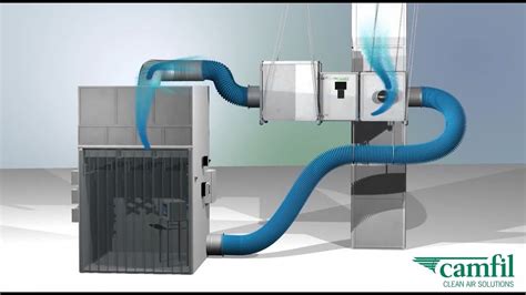 How To Check Hepa Filter Efficiency At Glenn Barbee Blog