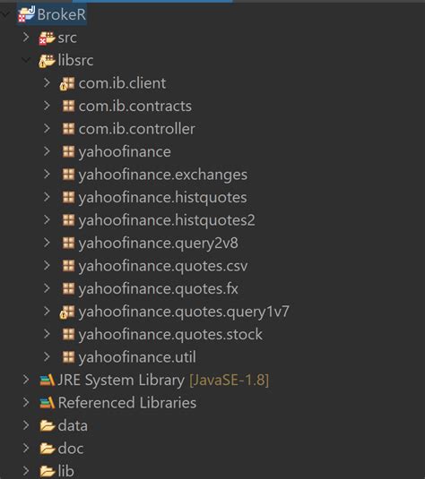 intermittent 401 returned from yahoo api · issue 206 · sstrickx