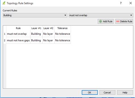 How To Check Topology Error In QGIS Geodose