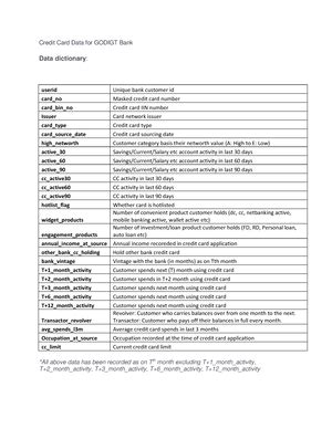 Assignment 5 DSBDA Data Analytics II 1 Implement Logistic Regression Using Python R To