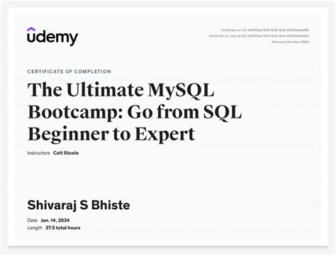 Shivaraj Bhiste On Linkedin Mysql Certification Udemy Datamanagement Databaseadministration