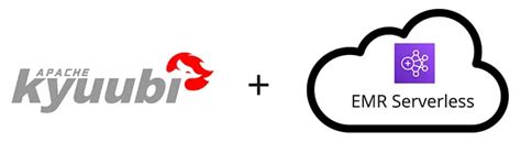 Integrating Apache Kyuubi With Elastic Mapreduce Emr Adevinta