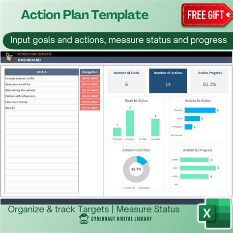 Excel Template Action Plan Template Excel Free 12 In 1 Bundle Excel Course Books Shopee