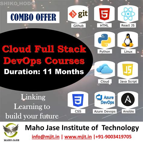 Cloud Courses Dev And It Training Chennai Madurai Online Mjit