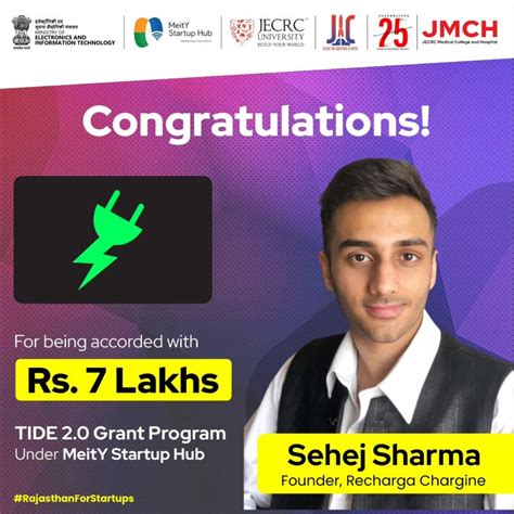 Jecrc Incubation Centre On Linkedin Jecrc Incubation Centre Empowers Startups Through Tide 20
