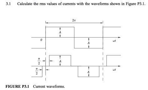 Solved 31 Calculate The Rms Values Of Currents With The