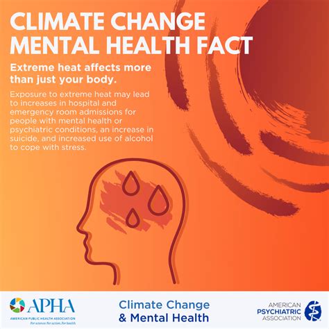 Addressing The Public Mental Health Challenge Of
