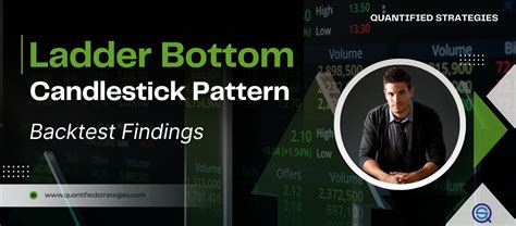 Ladder Bottom Candlestick Pattern Backtest Findings