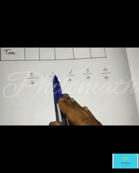 Trigonometry Values Tricks Youtube