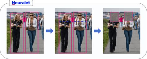 Deepstream Python Bindings Example Building Face Anonymizer Galliot