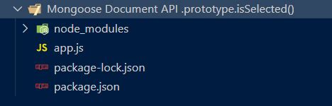 Mongoose Document Prototype IsSelected API GeeksforGeeks