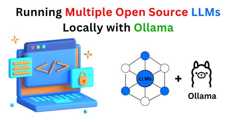 Running Multiple Open Source Llms Locally With Ollama
