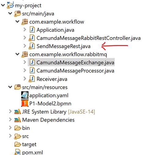 Camunda Spring Boot Rabbitmq Multiple Participants Discussion