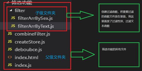 原生JavaScript实战之搜索框筛选功能 杨培贤 博客园