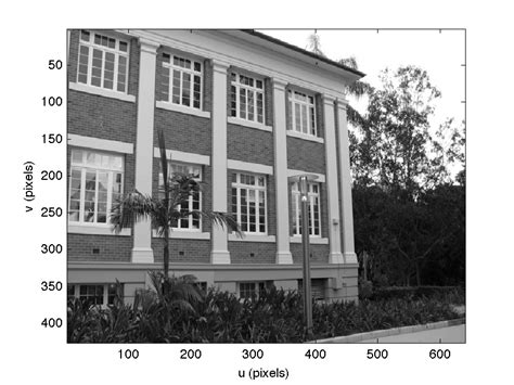Robotics Vision Control