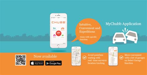 Motor Customer Claims Guidance Chubb In Thailand