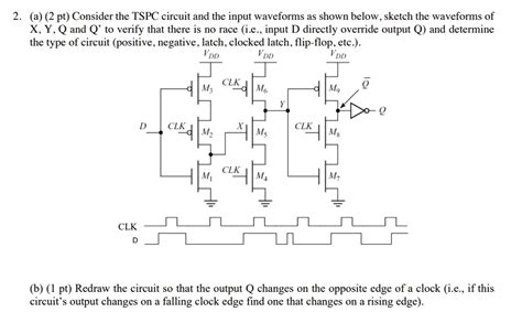 Solved 2 A 2 Pt Consider The Tspc Circuit And The Input Waveforms