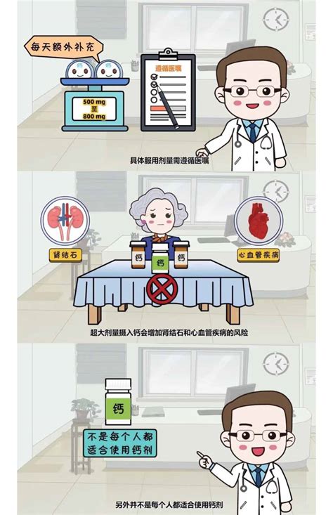 预防骨折基于科学补钙 京东健康