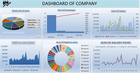 Ramandeep Raj On Linkedin Computerscience Programming Business Coding Innovation Software