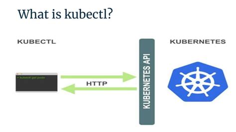 Kubernetes Selenium Grid Ppt