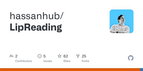 Github Hassanhublipreading