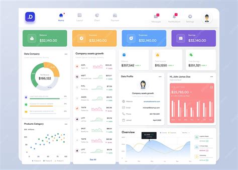 Premium Vector Ui Ux Infographic Dashboard Ui Design With Graphs