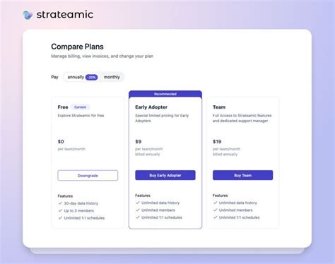 Pricing Ui Ux Strateamic Ui Ux Ui Design Ui Ux Design