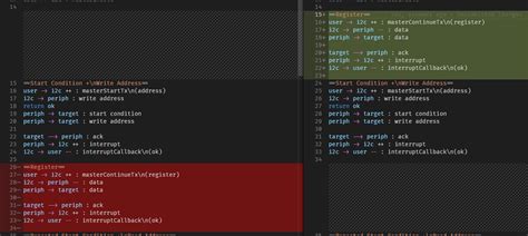 Manual Alignment In Diff View Issue Microsoft Vscode Github
