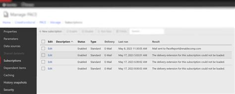 Ssrs Subscription Error The Delivery Extension For This Subscription Could Not Be Loaded Rssrs