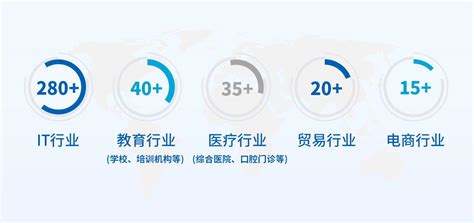 方便快速的数据库转换工具 知乎 方便快速的数据库转换工具 知乎