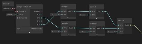 New Shader Graph Normal Mapping Unity Engine Unity Discussions