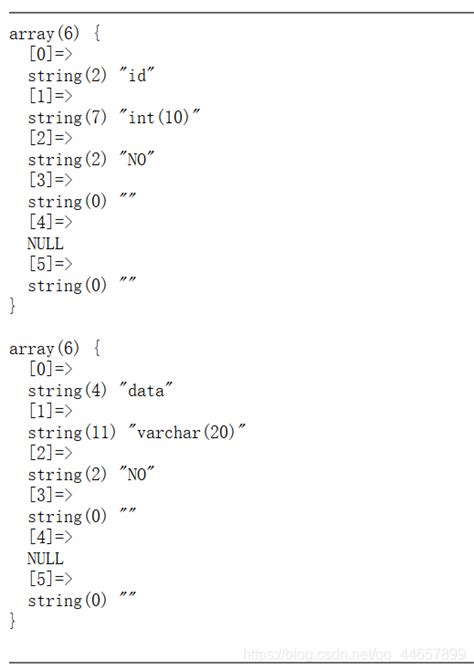 Buuctf 强网杯 2019 随便注 的三种解法 Csdn博客