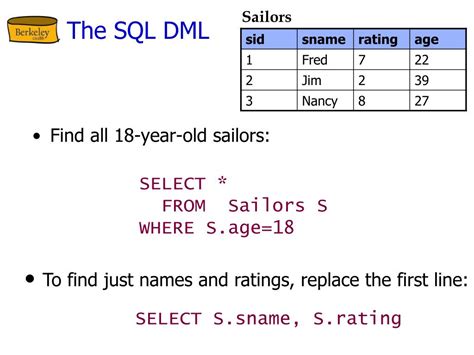 PPT SQL The Query Language Part 1 PowerPoint Presentation Free Download ID 3697921