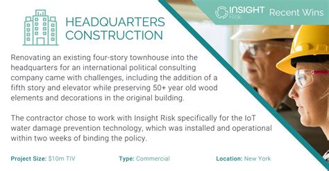 Insight Risk Technologies On Linkedin Iot Buildersrisk Riskmanagement Constructioninsurance