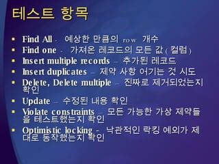 Refactoring Database PPT
