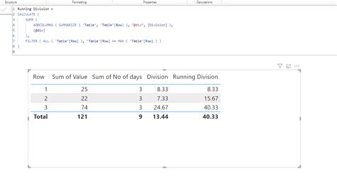 dax running cumulative total based on division mea microsoft