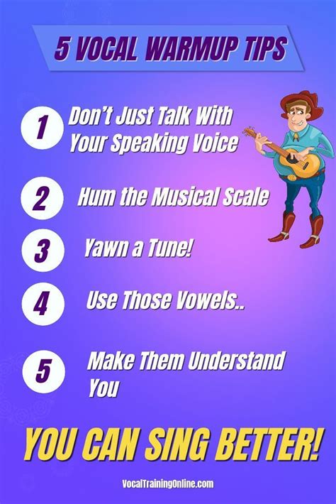 The 8 Singing Voice Types Which One On The List Are You Artofit
