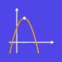 Quadratic Formula Calculator Solve Equations Fast
